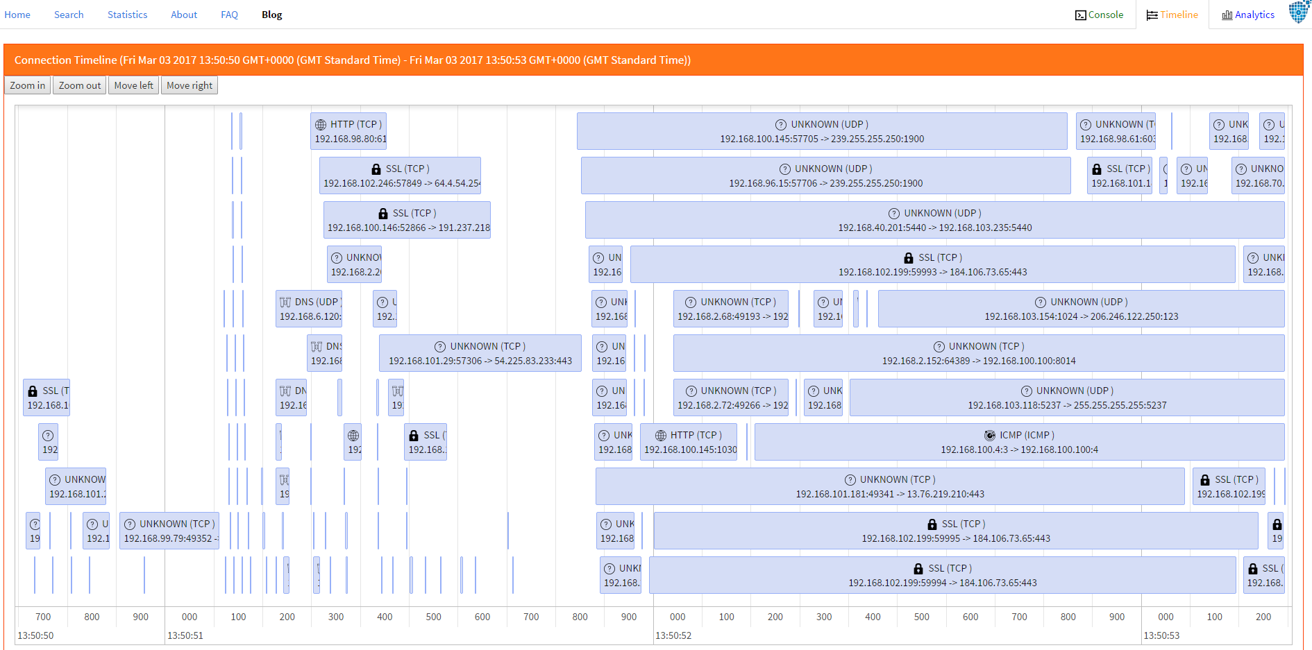 Blue Team Basics - PCAP File Extraction
